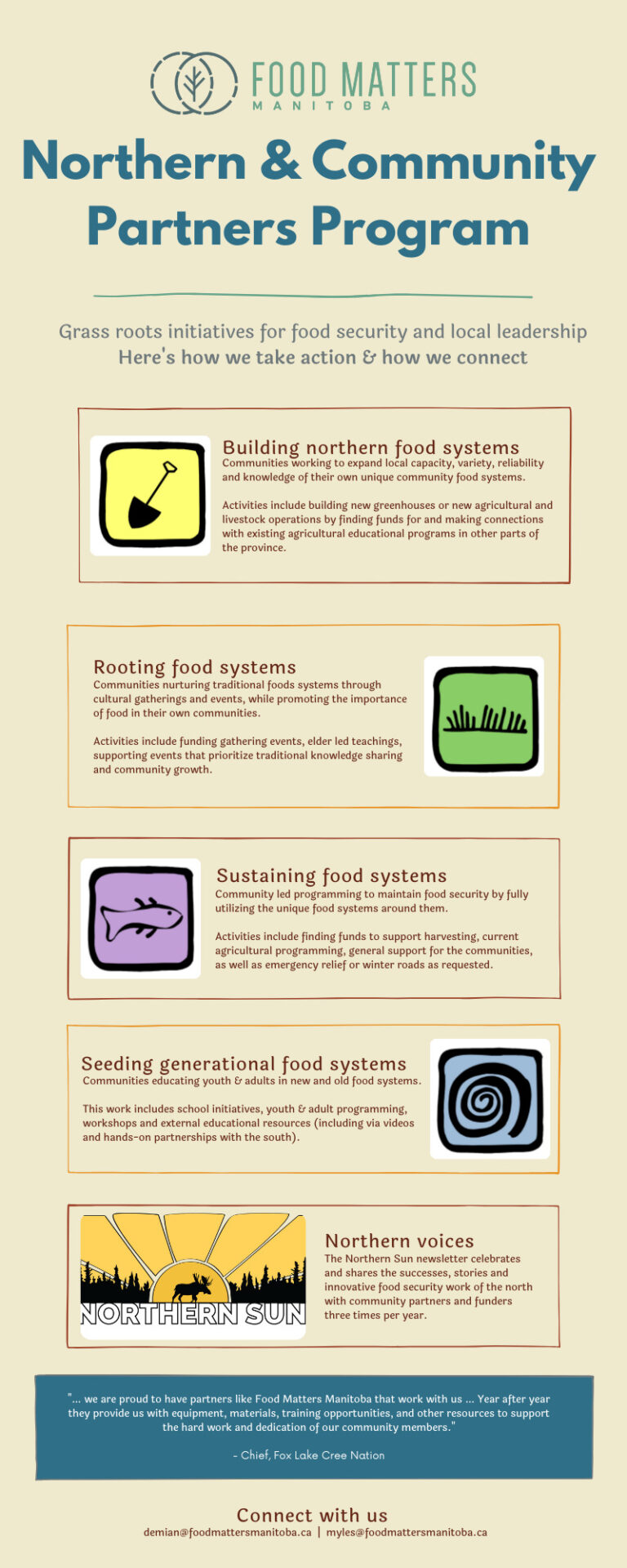 Northern/Community Partnerships – Food Matters Manitoba